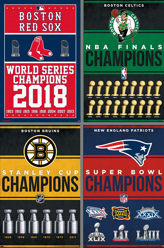 Boston Champions Poster Boston Blue Sports Poster, New England