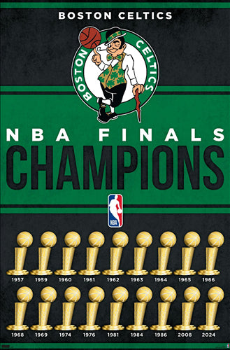 Boston Celtics 18-Time NBA Champions Commemorative 22x34 Wall Poster ...