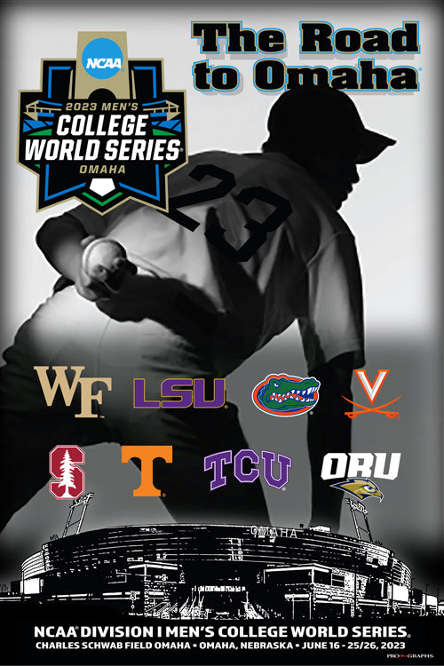 College World Series Posters – Sports Poster Warehouse