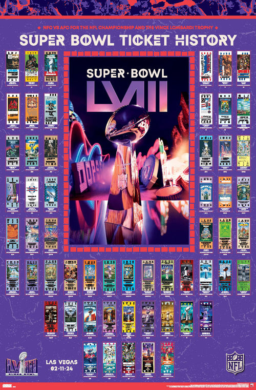 Football Theme Posters – Sports Poster Warehouse