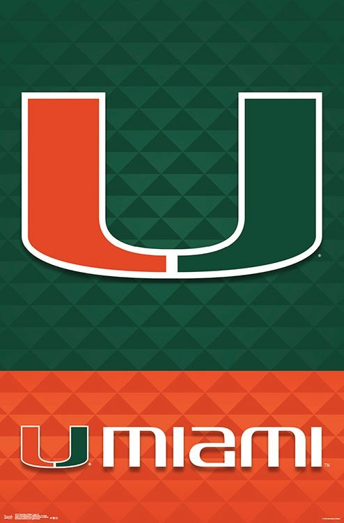 Cool Miami Hurricanes Logo Miami's Daily Hurricanes News Of The Day Is