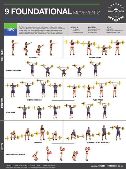Leg Workout Professional Fitness Gym Wall Chart Poster - Fitnus Corp ...