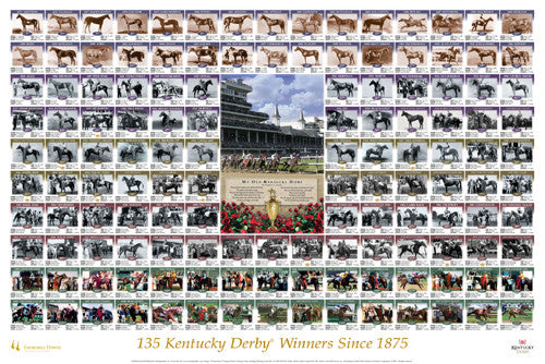 Kentucky Derby Posters – Sports Poster Warehouse