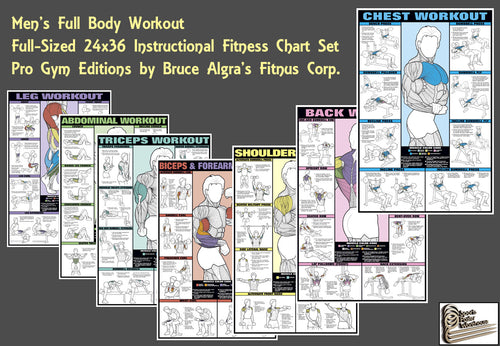 Strength Training Posters – Sports Poster Warehouse