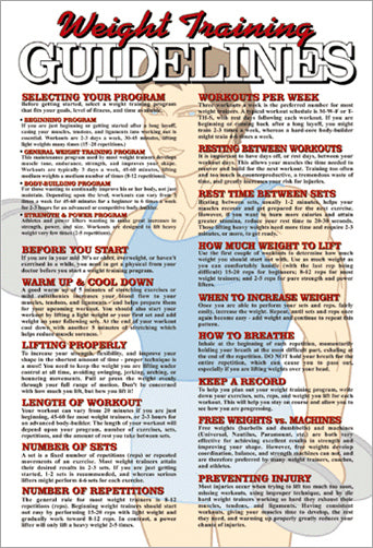 Weight Training Guidelines Professional Fitness Wall Chart Poster ...
